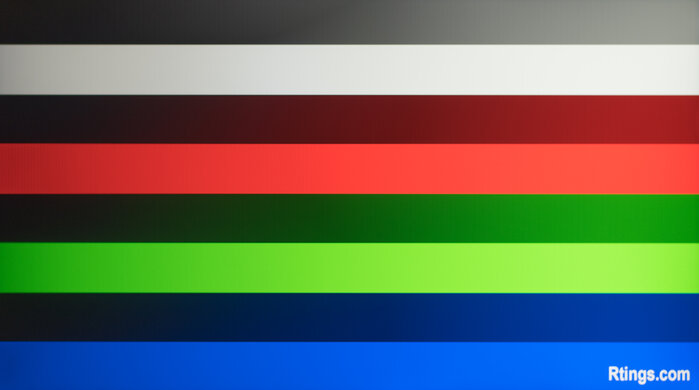 ASUS ROG Strix XG17AHPE Review - RTINGS.com