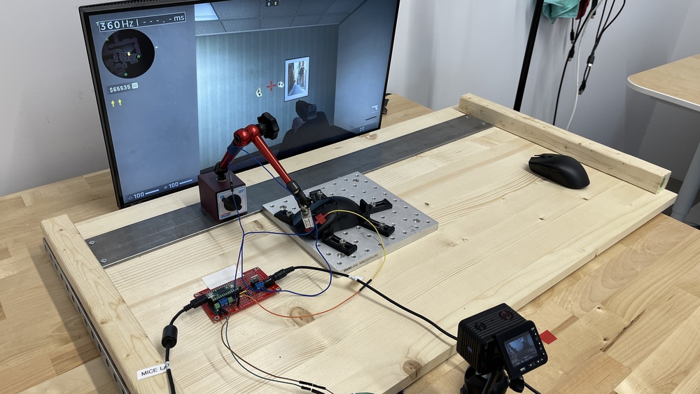 Razer Cobra Pro Review - RTINGS.com