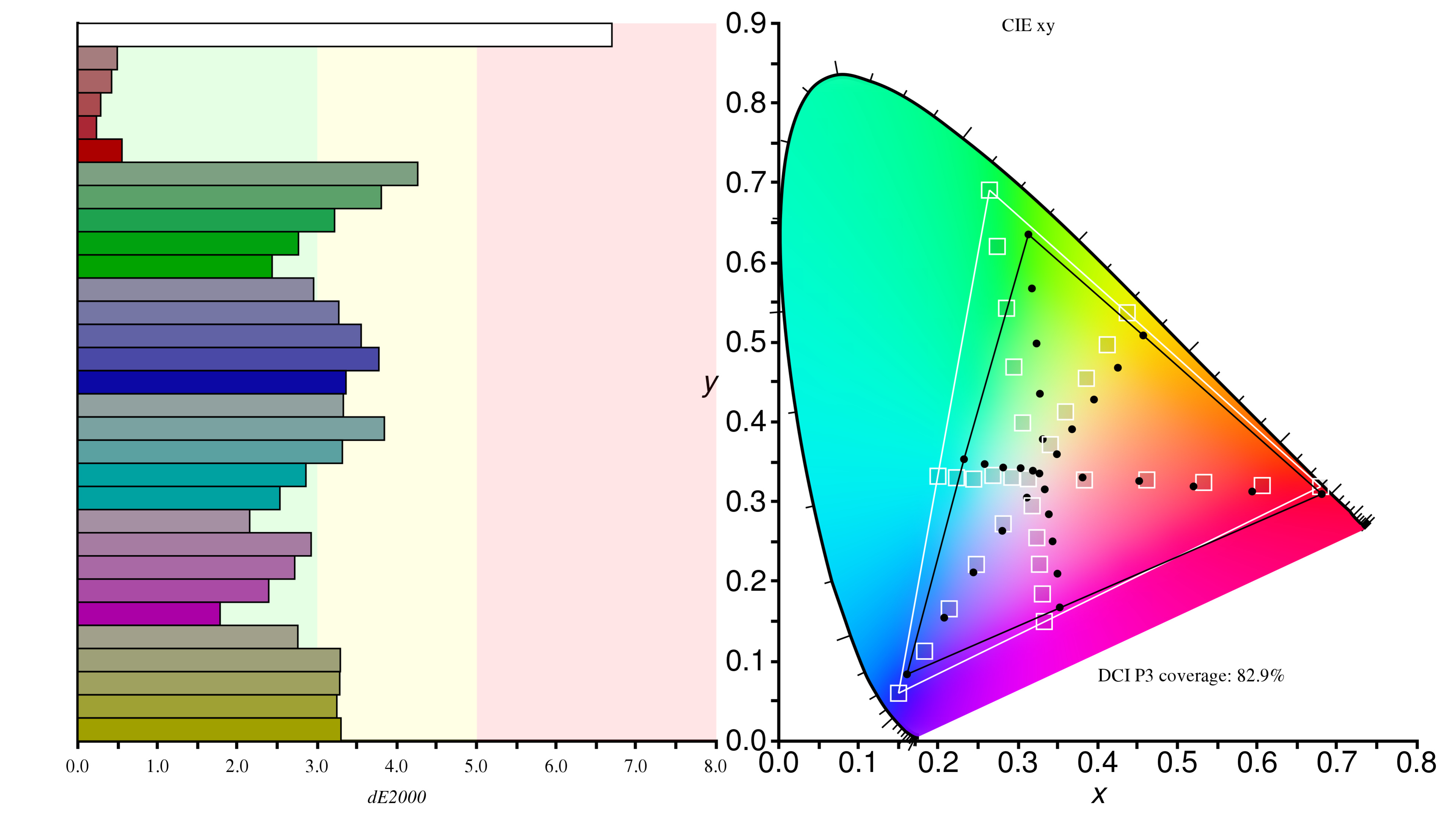 Razer Raptor 27 144Hz vs Razer Raptor 27 165Hz Side-by-Side Monitor ...