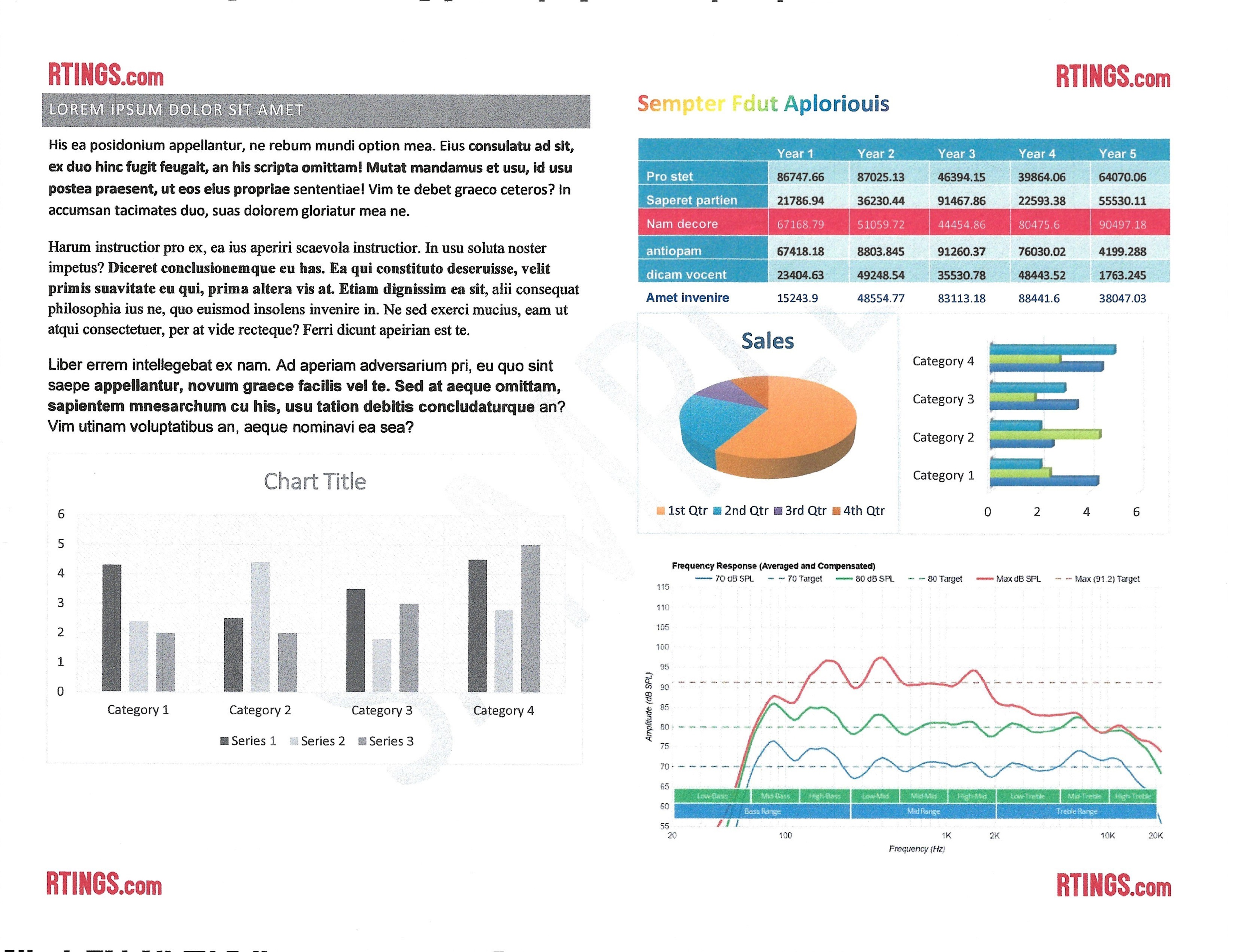 HP DeskJet 3755/3772 Review - RTINGS.com