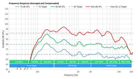 Sony X940E Review (XBR75X940E) - RTINGS.com