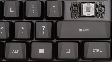 Logitech G910 Orion Spark Review - RTINGS.com