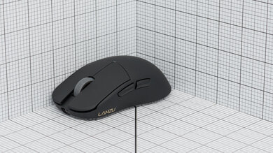 LAMZU Atlantis Mini 4K Review - RTINGS.com