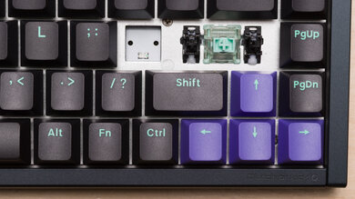 NuPhyX BH65 Review - RTINGS.com