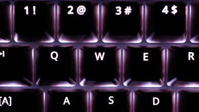 NZXT Function Review - RTINGS.com