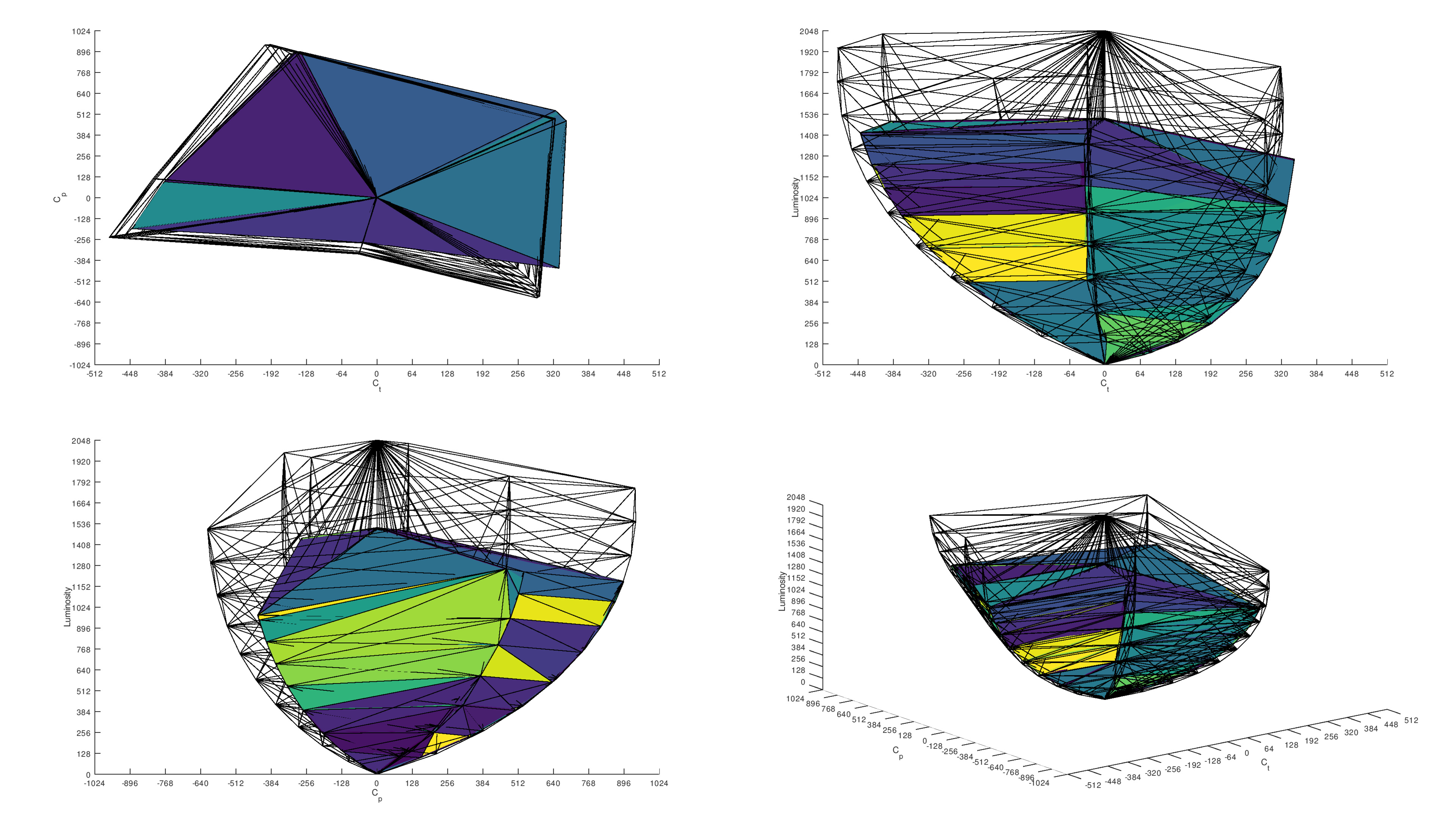 Samsung S95B OLED Review (QN55S95BAFXZA, QN65S95BAFXZA) - RTINGS.com