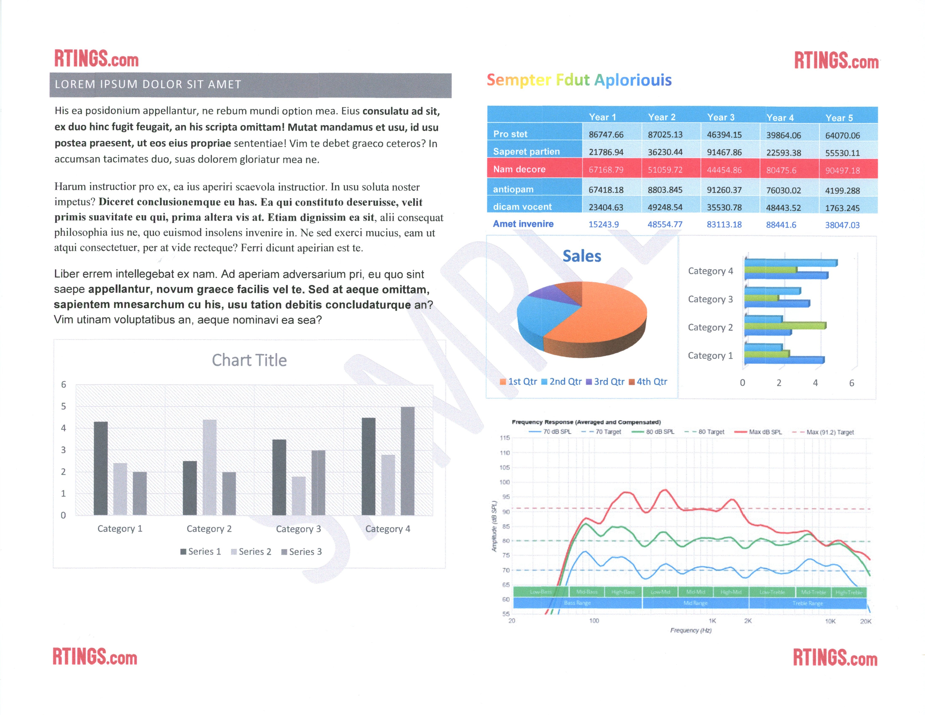 Epson EcoTank Pro ET-5850 Review - RTINGS.com