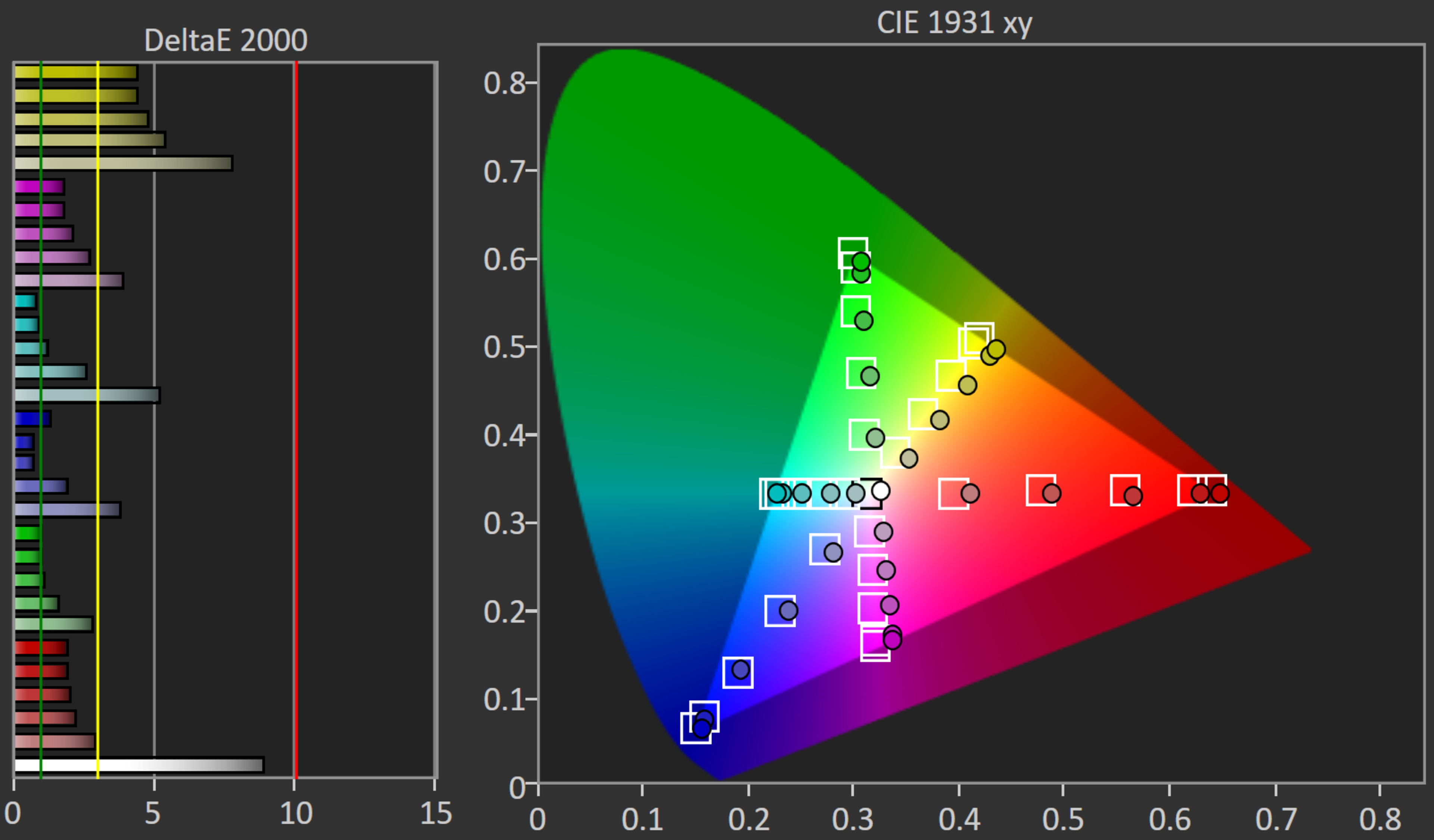 Panasonic W95A Review (TV-55W95AP, TV-65W95AP, TV-75W95AP, TV-85W95AP ...