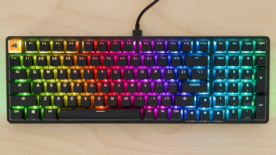 GLORIOUS GMMK 2 Review - RTINGS.com