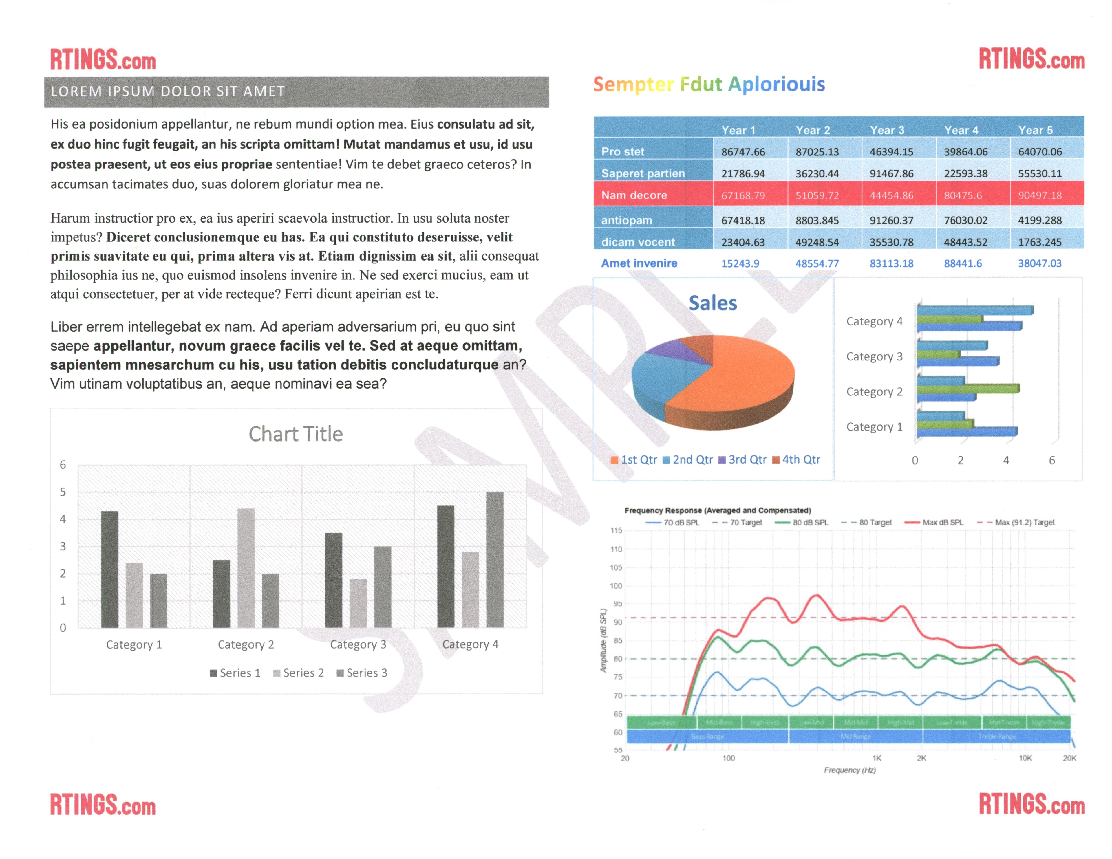 HP OfficeJet Pro 9730e Review - RTINGS.com