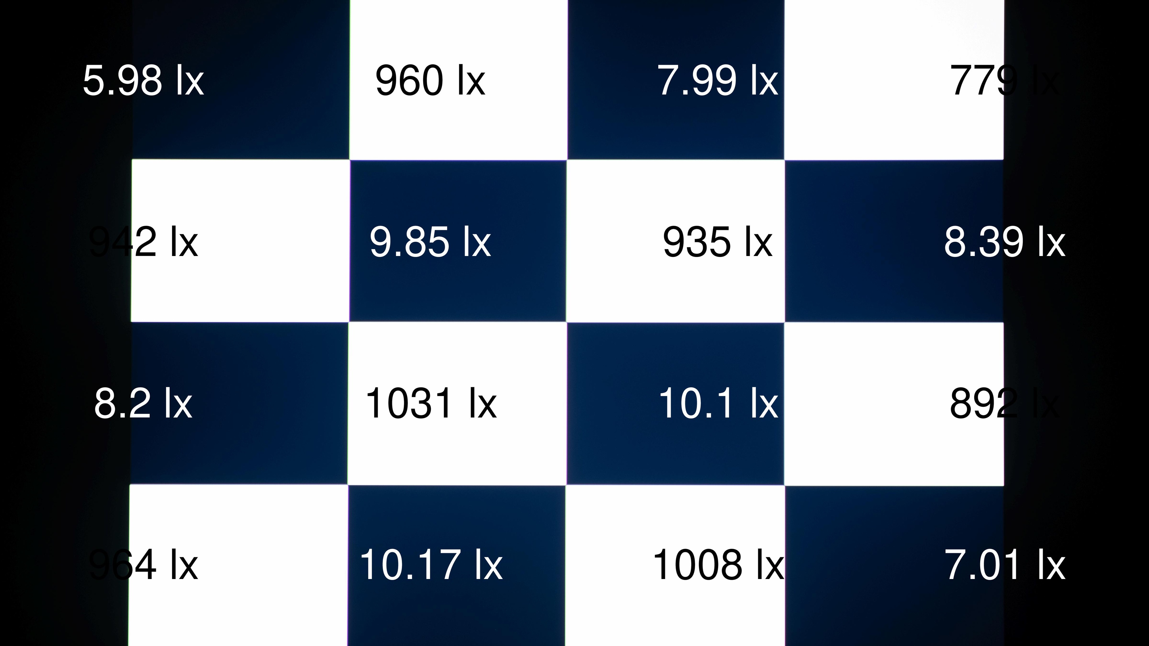 Epson EX3280 Review - RTINGS.com