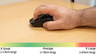 Razer Viper Mini Signature Edition Review - RTINGS.com