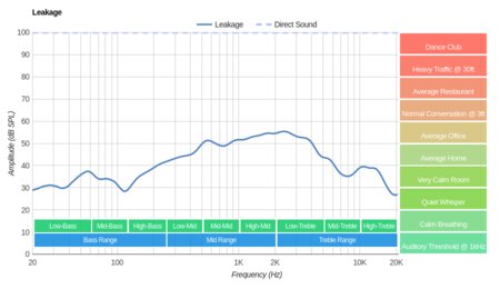 Beyerdynamic DT 1770 PRO Review - RTINGS.com