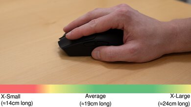 Razer Viper V3 HyperSpeed Review - RTINGS.com