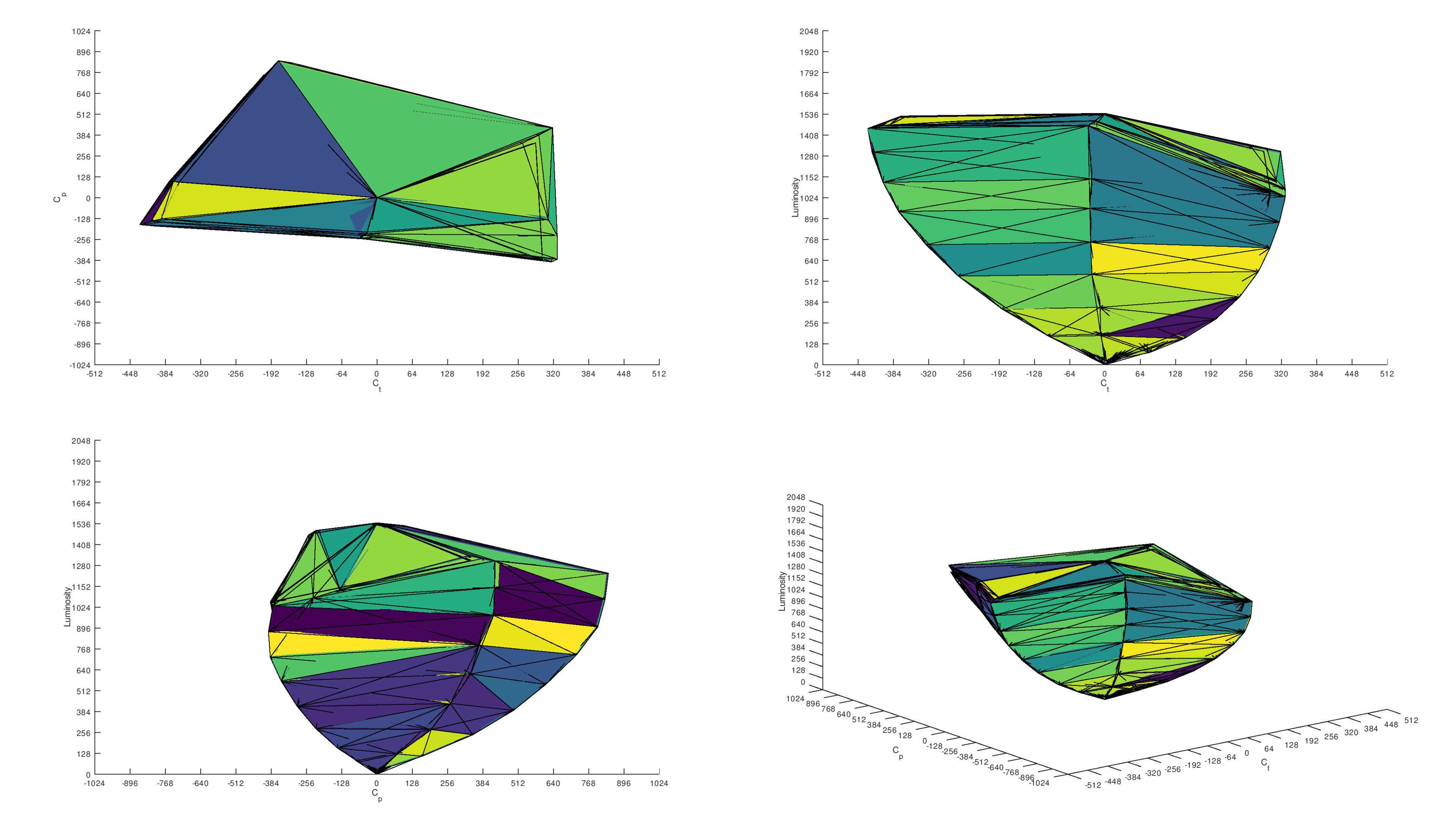 Samsung S90C OLED Review (QN55S90CAFXZA, QN65S90CAFXZA, QN77S90CAFXZA ...