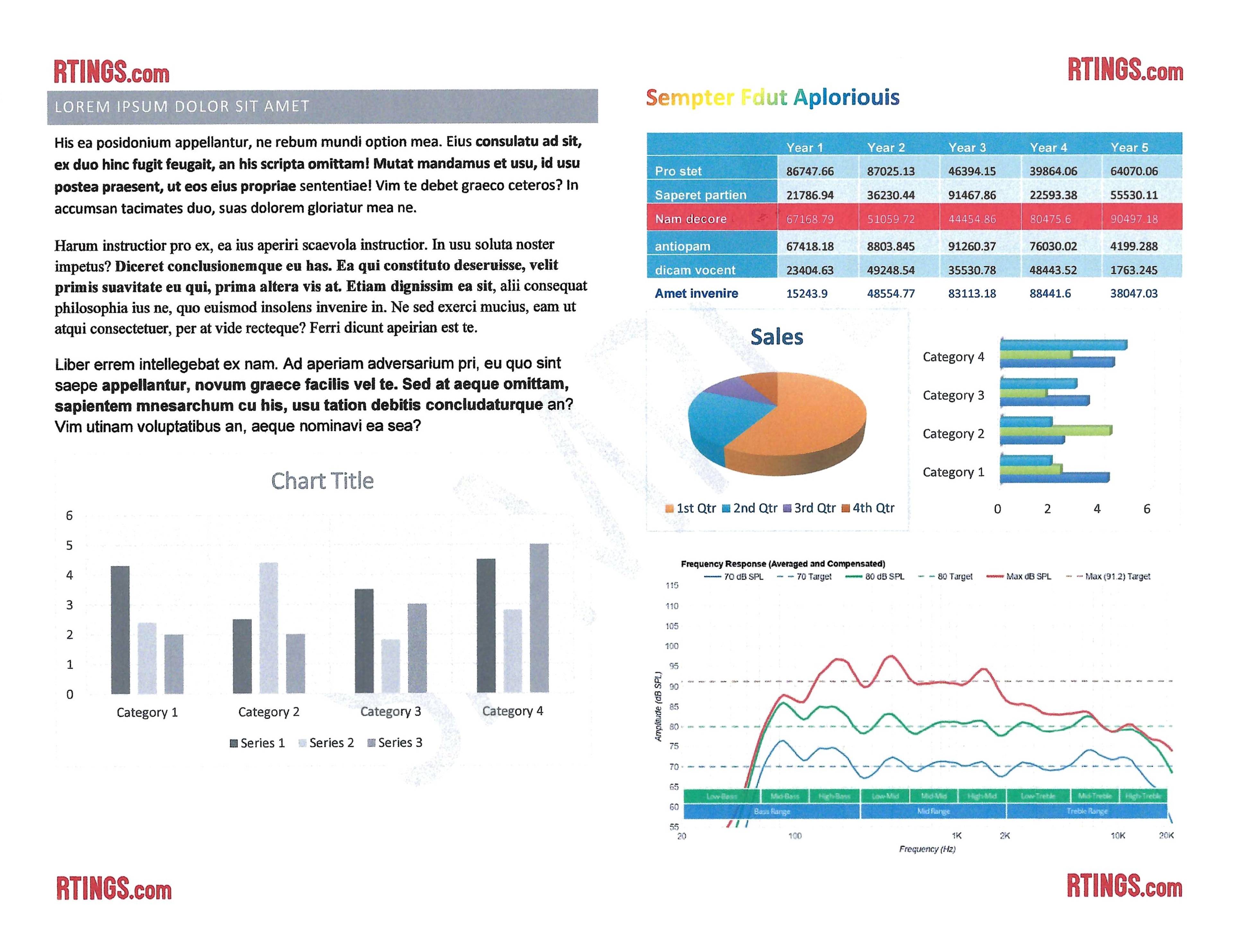 HP OfficeJet Pro 9015e Review - RTINGS.com