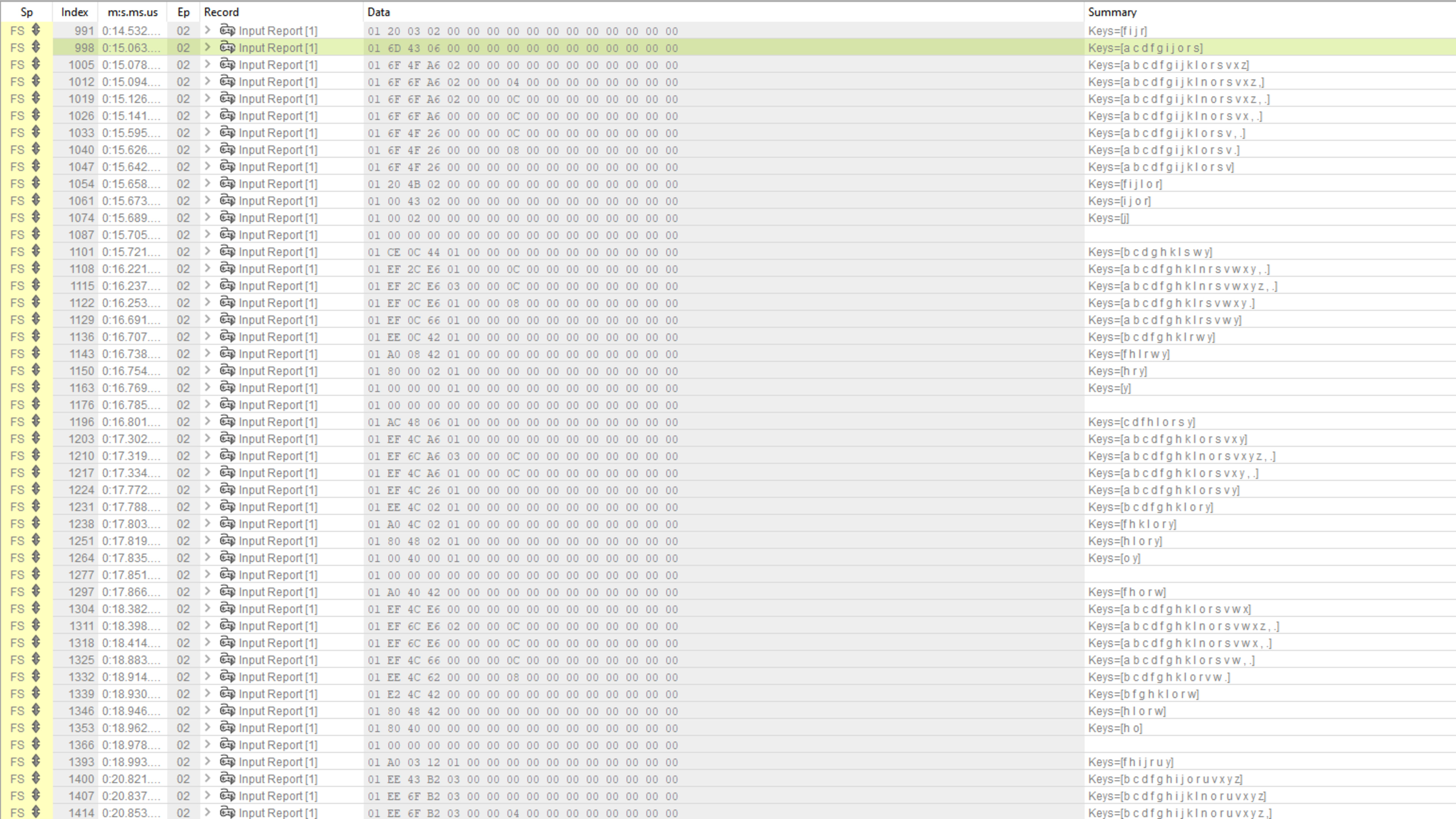 GLORIOUS GMMK Review - RTINGS.com