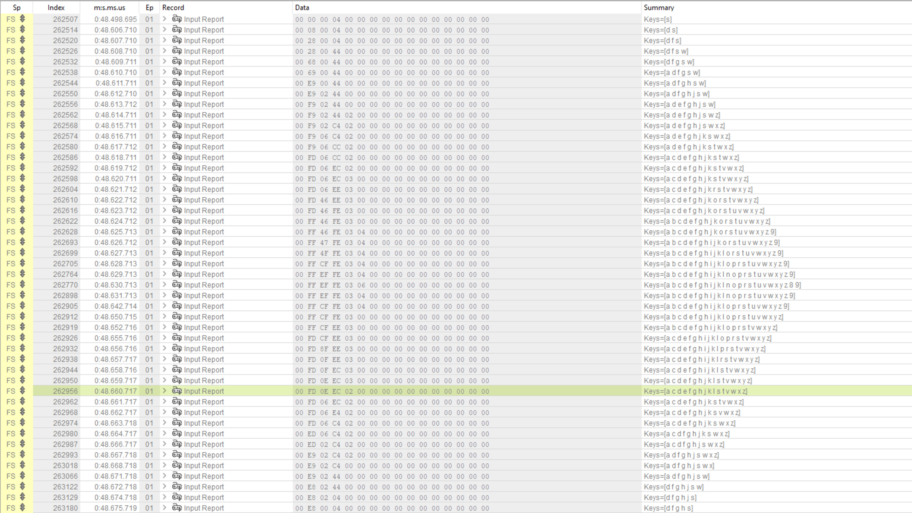 Logitech G915 LIGHTSPEED Review - RTINGS.com