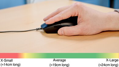 Logitech G203 LIGHTSYNC Review - RTINGS.com