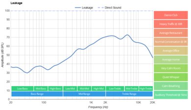 Sony MDR-MV1 Review - RTINGS.com