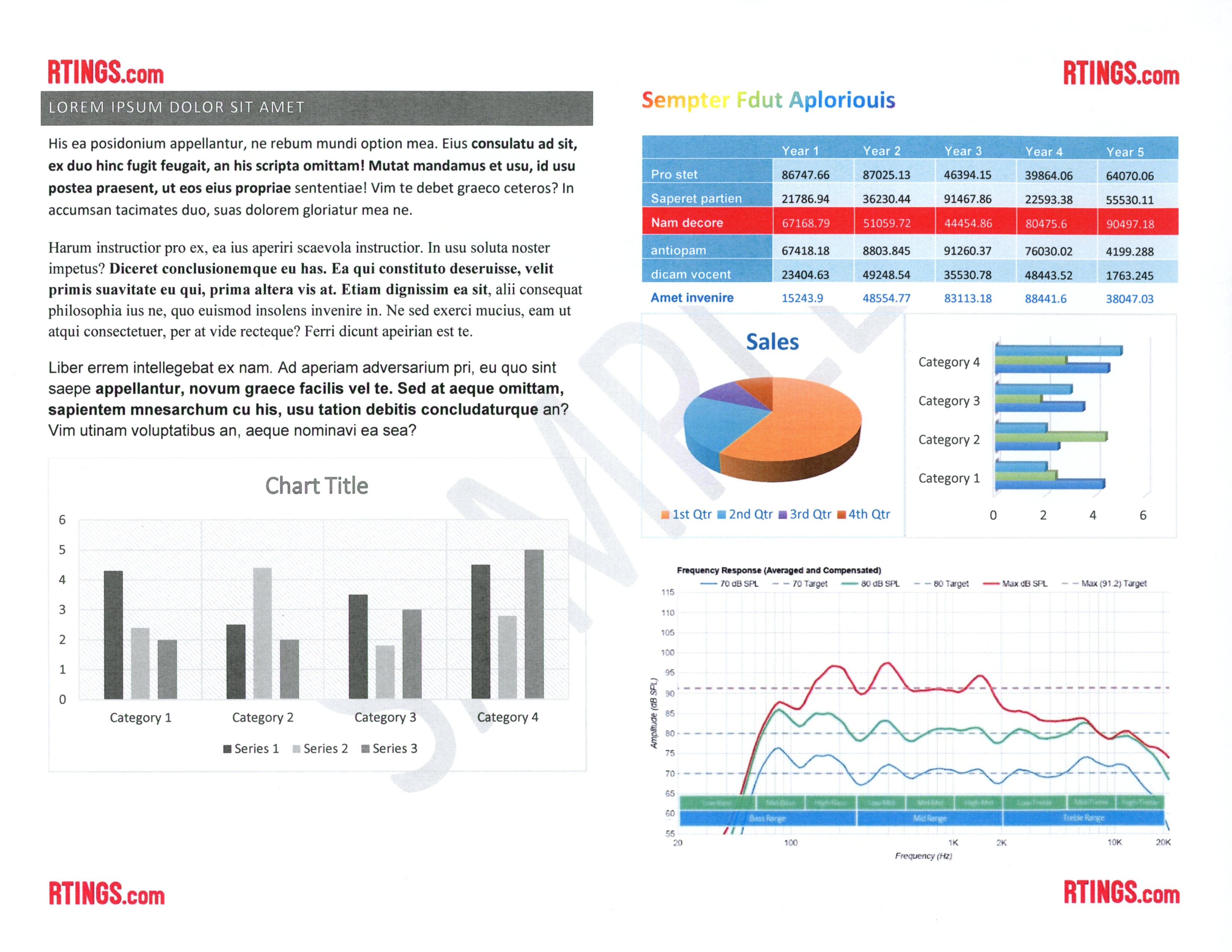 HP Color LaserJet Pro MFP 4301fdw/4301fdn Review - RTINGS.com