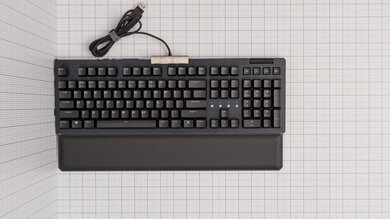 EVGA Z15 Review - RTINGS.com