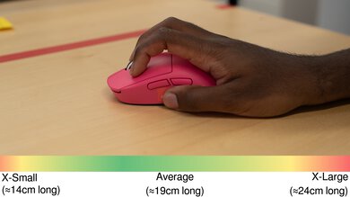 Logitech G PRO X SUPERLIGHT 2c Review - RTINGS.com