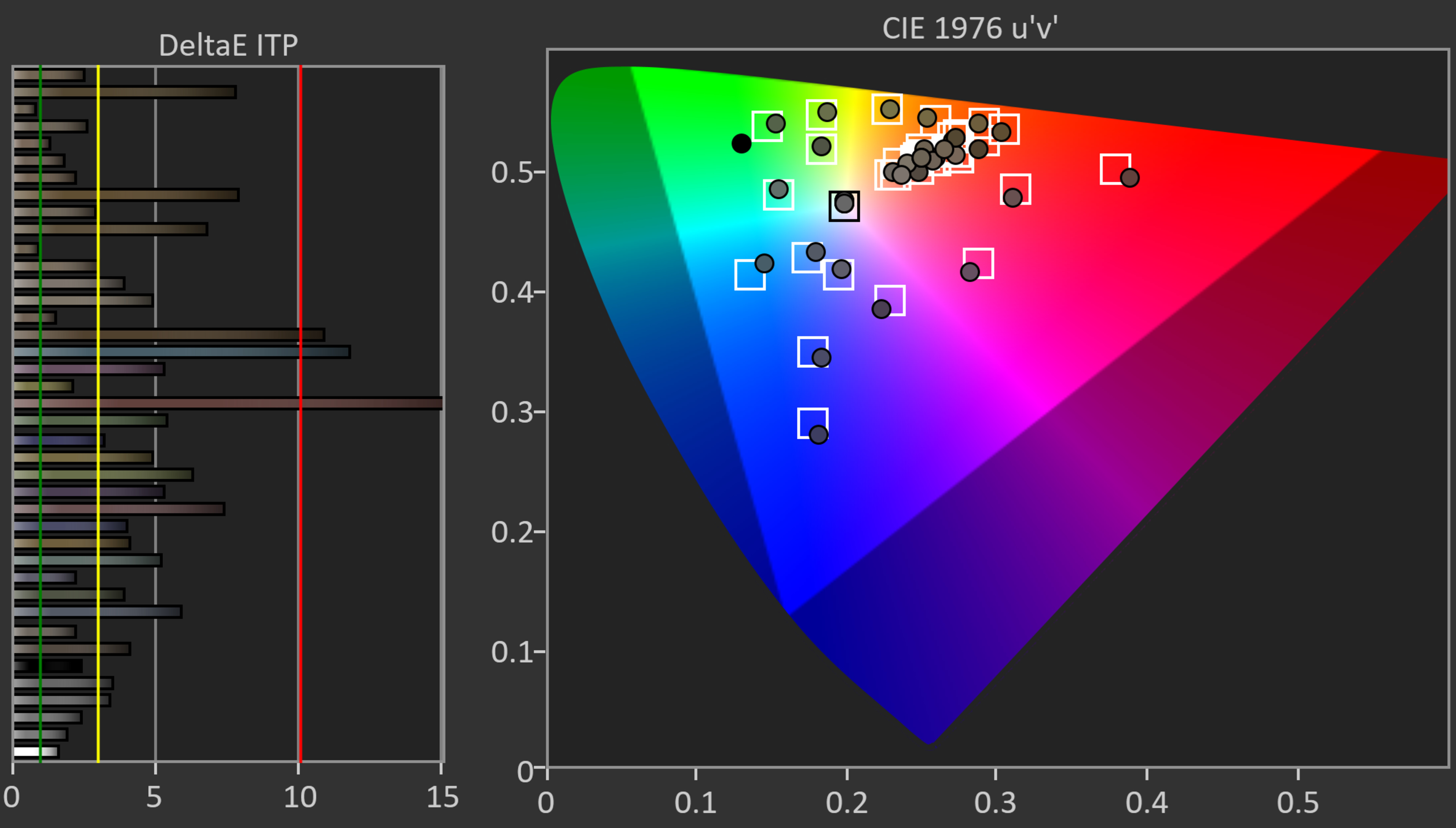 Samsung S95D OLED Review (QN55S95DAFXZA, QN65S95DAFXZA, QN77S95DAFXZA ...