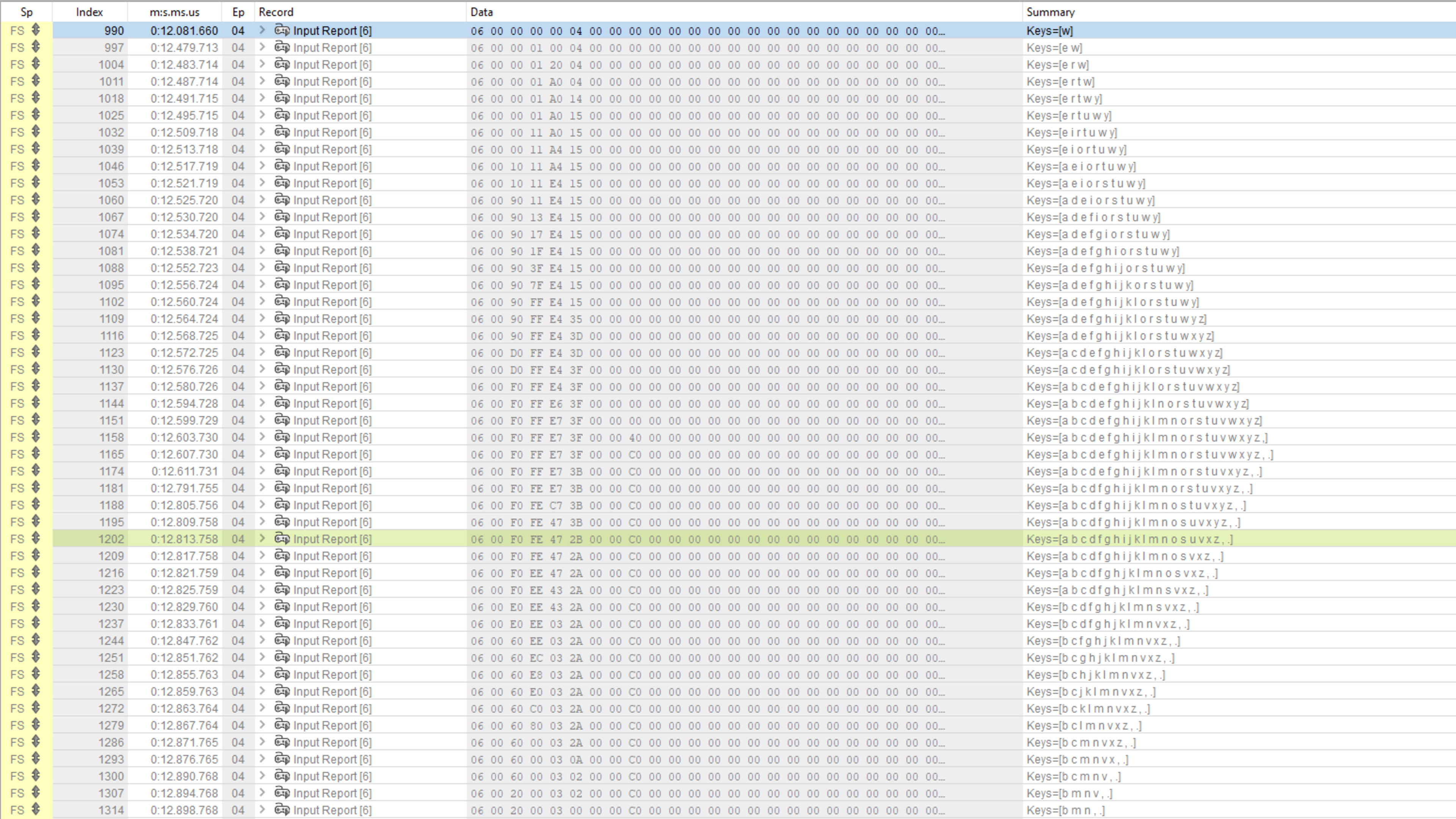 Keychron V Series Review - RTINGS.com