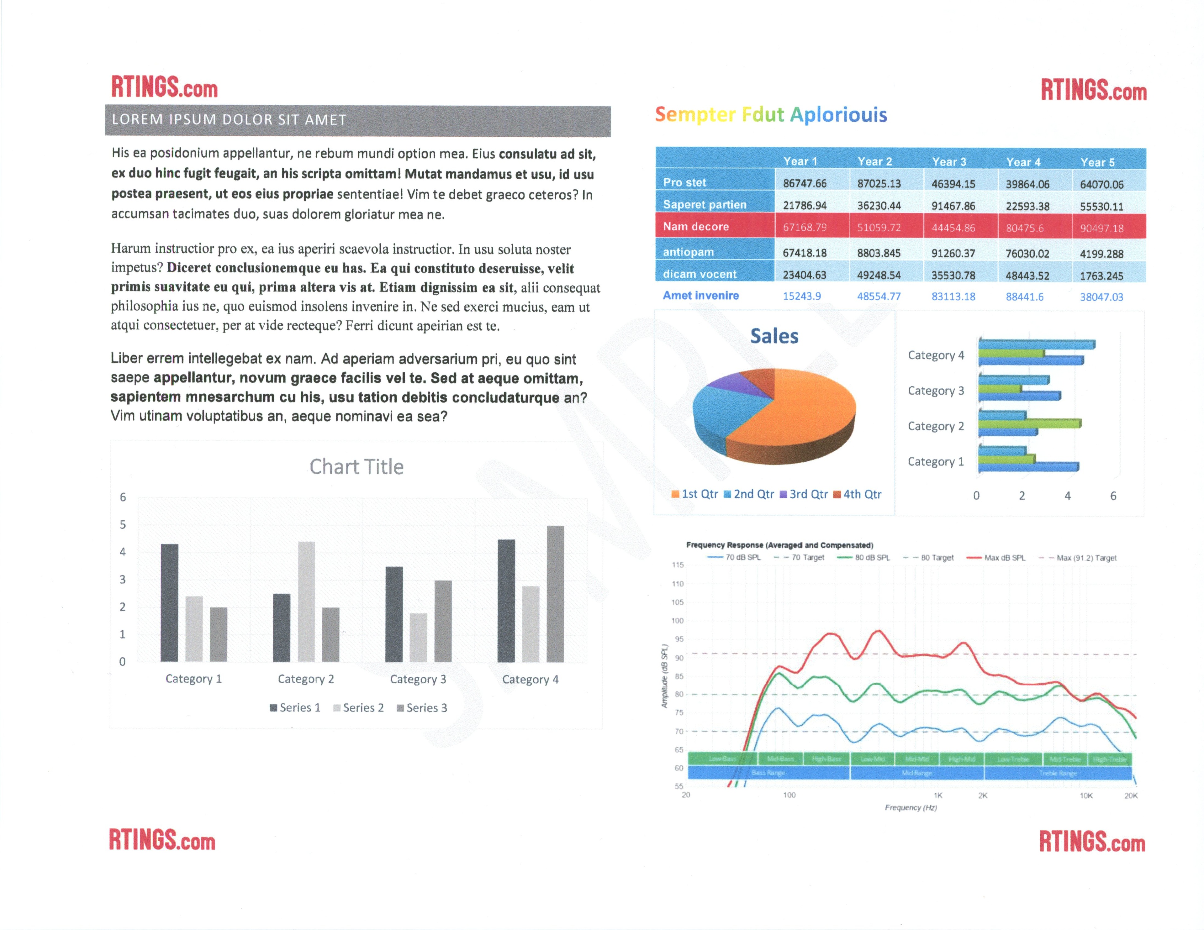 HP DeskJet 3755/3772 Review - RTINGS.com