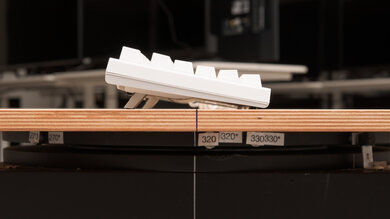 Ducky One 2 RGB TKL Review - RTINGS.com