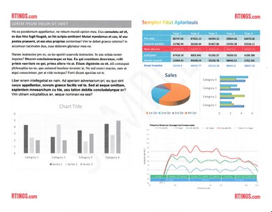 Canon PIXMA TS6420a Review - RTINGS.com