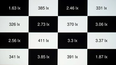 Samsung The Premiere LSP7T Review - RTINGS.com