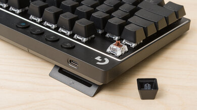 Logitech G PRO X TKL Review - RTINGS.com