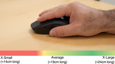 Logitech G PRO X SUPERLIGHT 2 Review - RTINGS.com