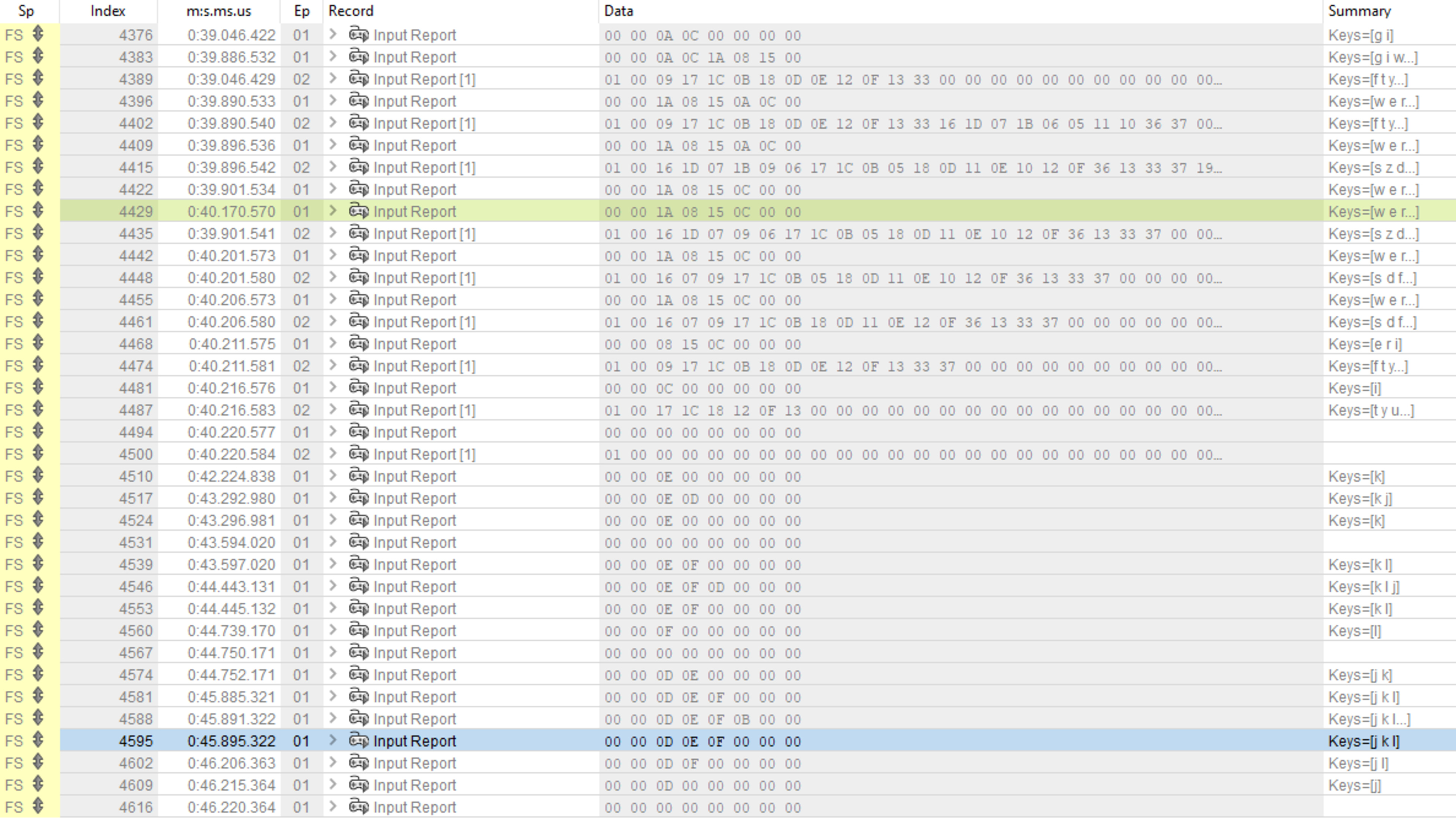 DrunkDeer A75 Review - RTINGS.com