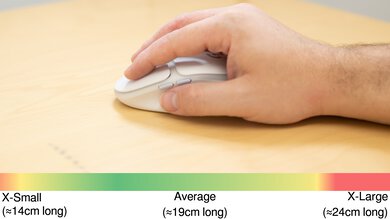 Logitech G705 Review - RTINGS.com