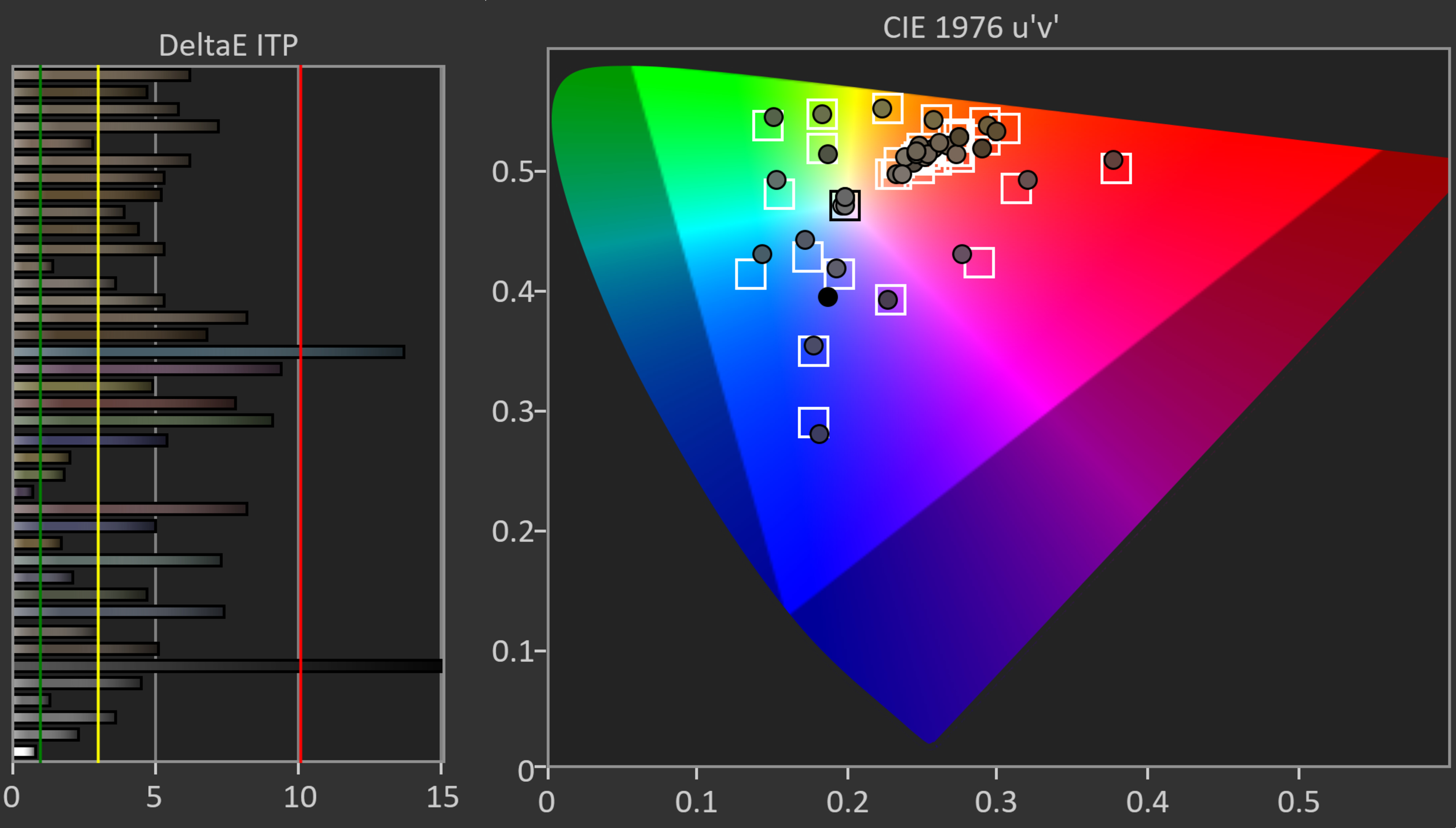 LG UT75 Review (43UT7590PUA, 50UT7570PUB, 55UT7570PUB, 65UT7570PUB ...