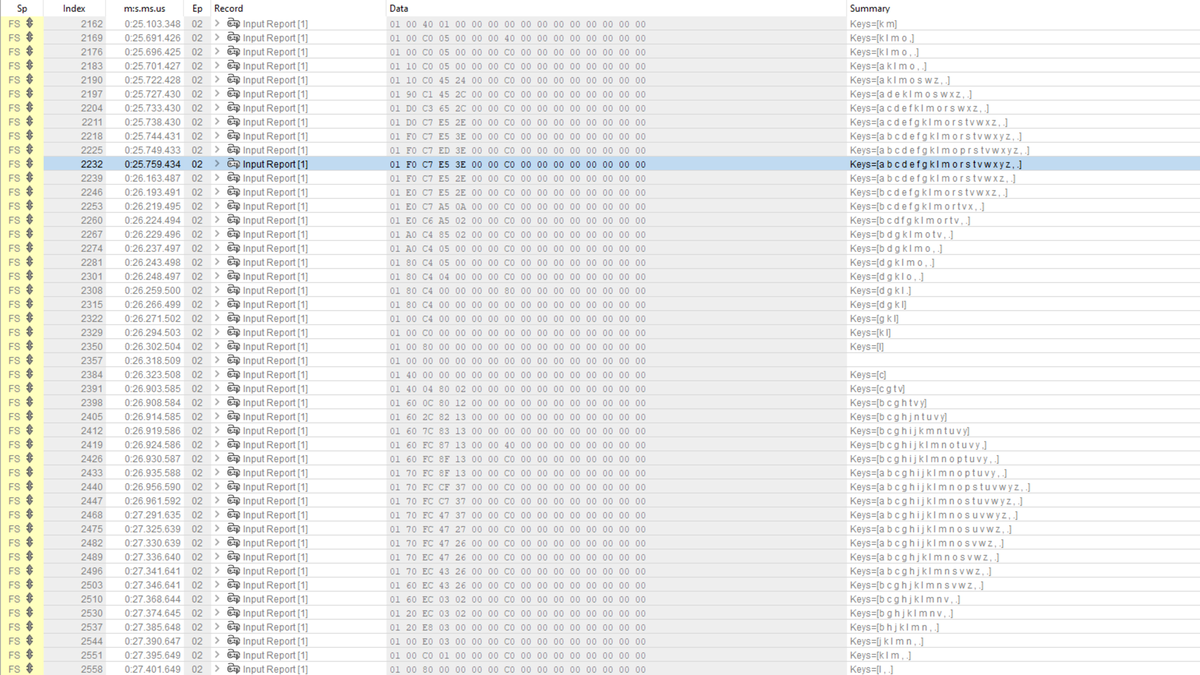Keychron K10 Review - RTINGS.com