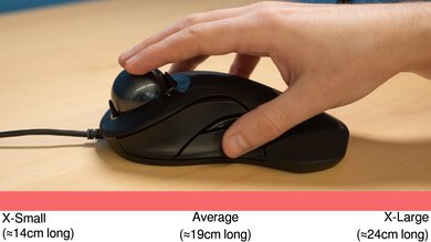 GameBall Mouse Review - RTINGS.com