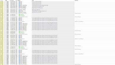 Apple Magic Keyboard with Touch ID and Numeric Keypad Review - RTINGS.com