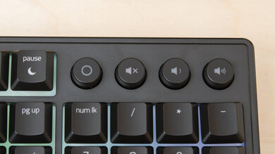 Razer Ornata V3 Review - RTINGS.com