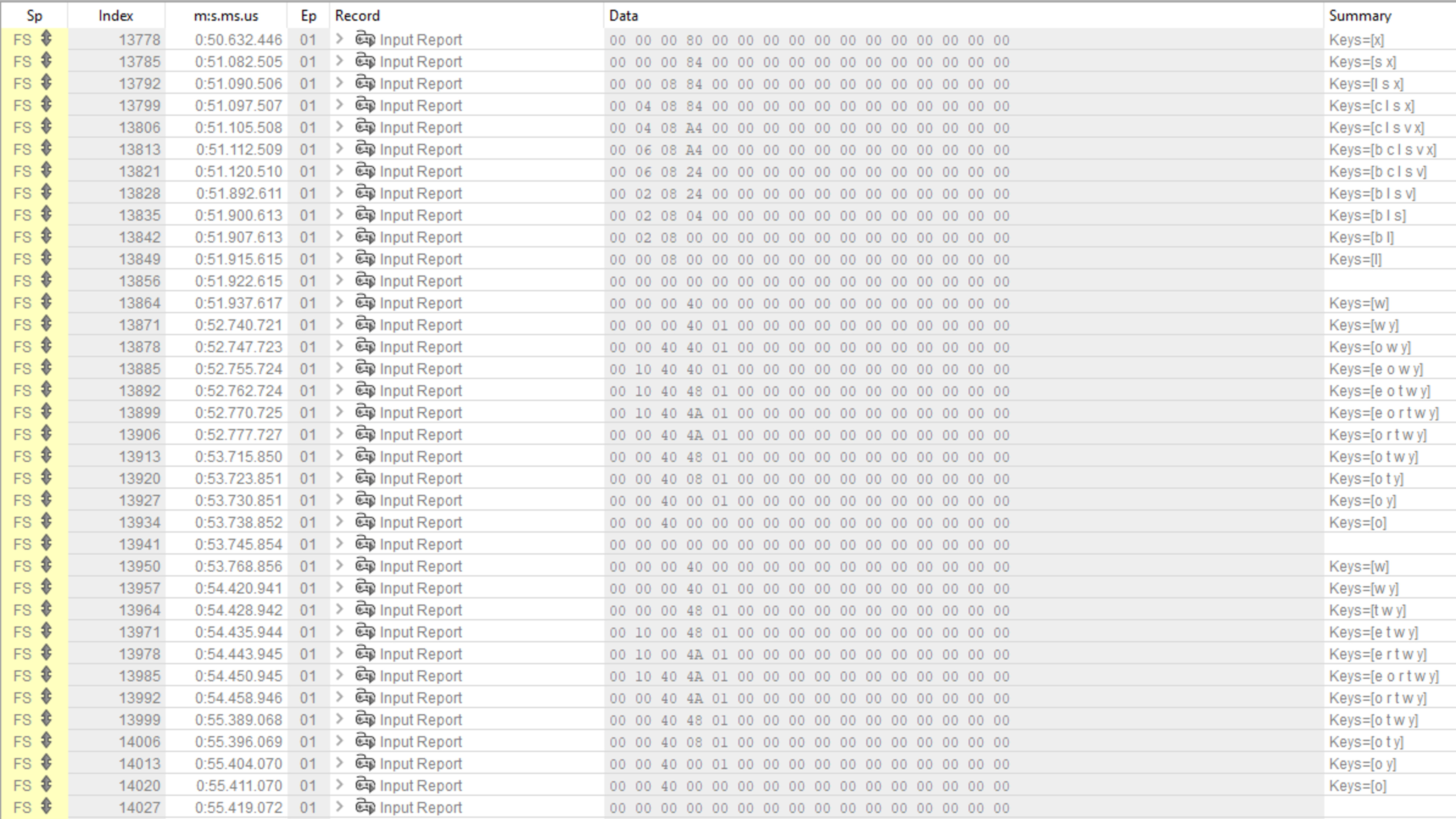Logitech MX Mechanical Review - RTINGS.com